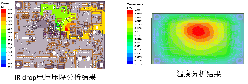电源完整性IR-drop分析案例 - Ansys PCB 行业应用案例 - 应用中心 - 莎益博工程系统开发（上海）有限公司