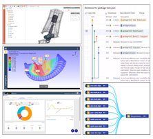 Ansys Minerva - 高效能计算、仿真流程与数据管理 - CAE工业仿真 - 产品与服务