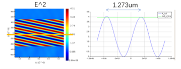 Lumerical与Zemax的动态联合：体光栅[动态链接设置篇]